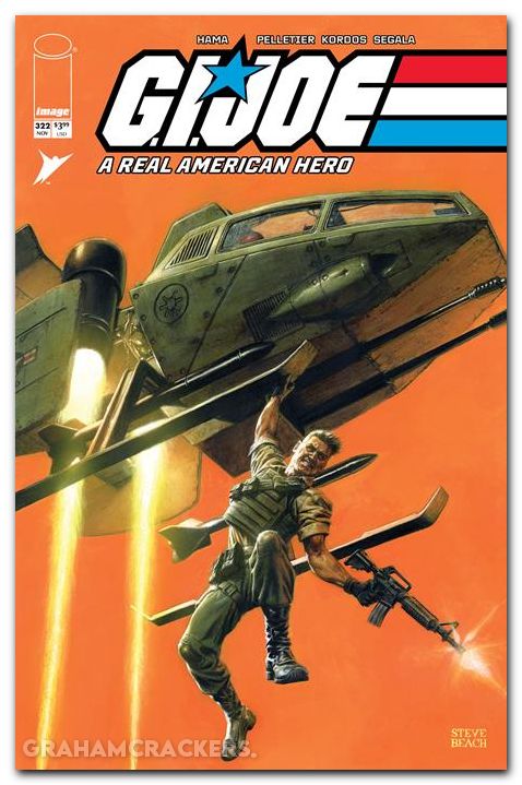 GI Joe A Real American Hero #322 (2023) cover c beach gears of joe ...